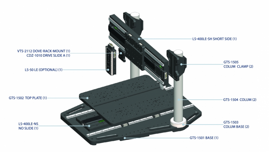 XYZ Gantry Scanning System | Micrasys